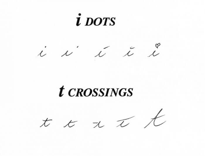 Individual Characteristics - "i" Dot & "t" Crossings - Questioned ...