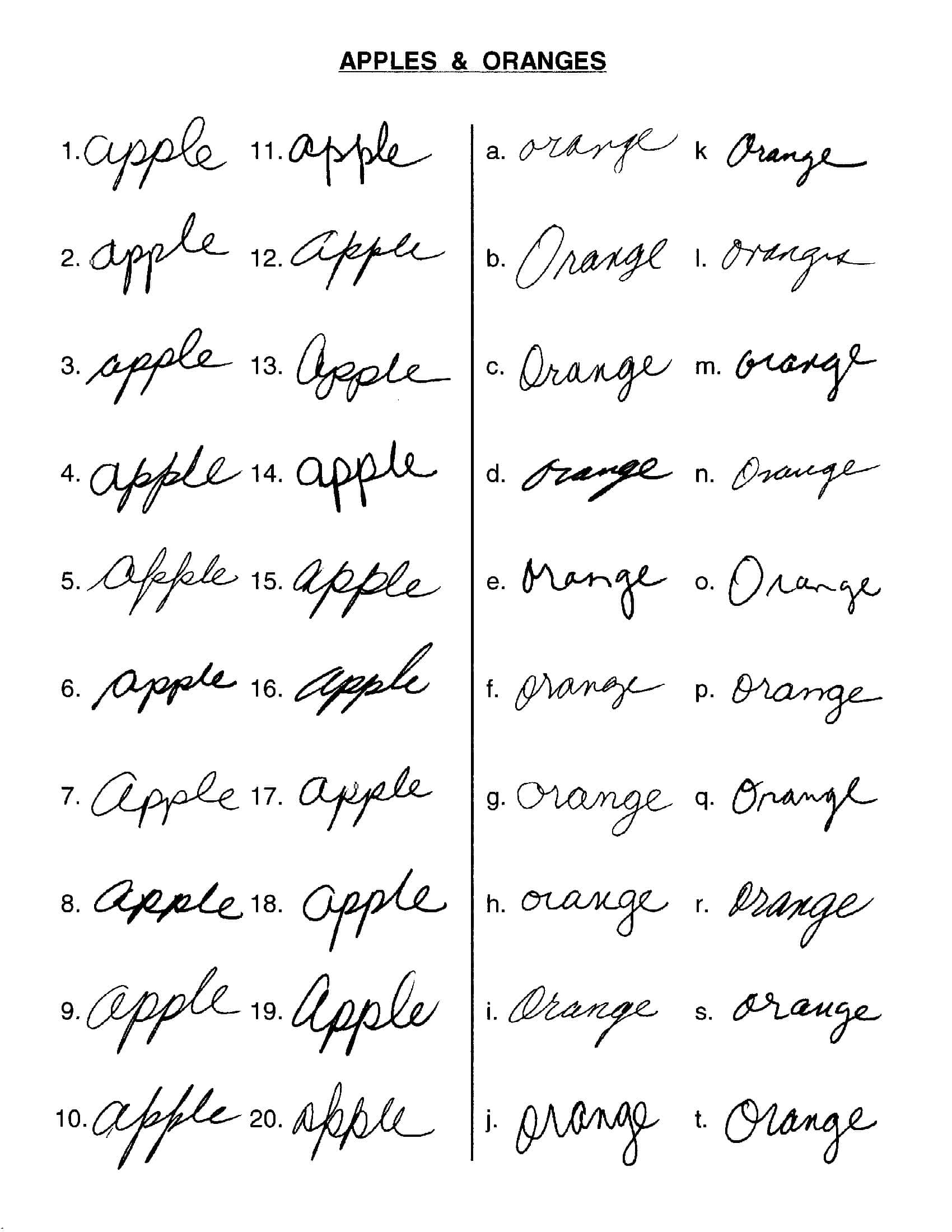Apples & Oranges (Impossible) - Questioned Documents - Norwitch ...